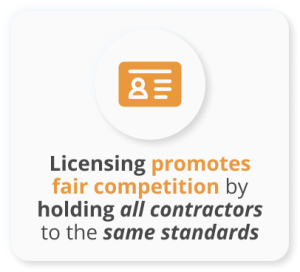 General Contractor License Nebraska Contractors Liability