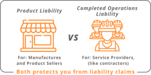 Products-Completed Operations: What Is It & Do I Need It in 2026?