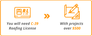 Roofing License Requirements - How to Get Roofing Licence in Every State?