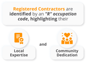 General Contractor License Florida Contractors Liability