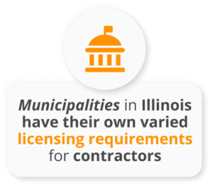 General Contractor License Illinois Contractors Liability