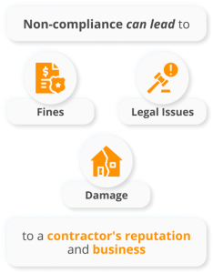 General Contractor License Indiana Contractors Liability