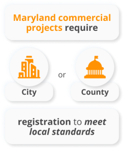 General Contractor License Maryland Contractors Liability