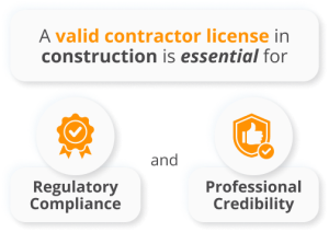 General Contractor License Virginia Contractors Liability