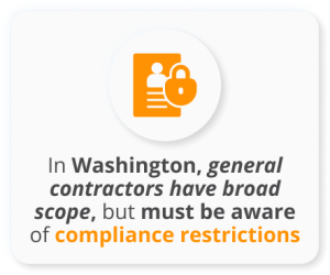 General Contractor License Washington Contractors Liability