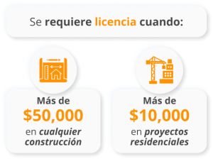 Requisitos para obtener la licencia de contratista general en cada estado