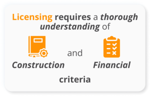 General Contractor License Georgia Contractors Liability