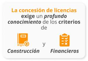 Licencia Contratista General Georgia Contractors Liability