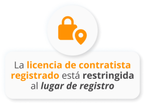 Licencia Contratista General Florida Contractors Liability