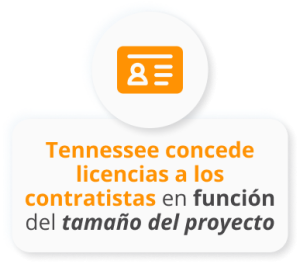 Licencia Contratista General Tennessee Contractors Liability