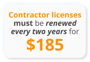 General Contractor License Michigan Contractors Liability