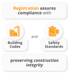 General Contractor License NJ Contractors Liability