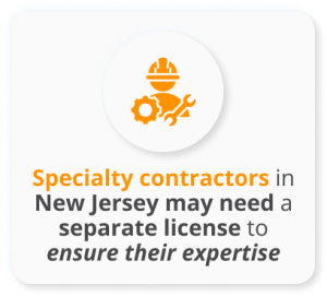 General Contractor License NJ Contractors Liability