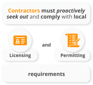 General Contractor License Pennsylvania Contractors Liability