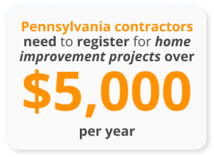 General Contractor License Pennsylvania Contractors Liability