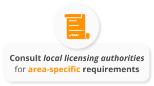 General Contractor License Texas